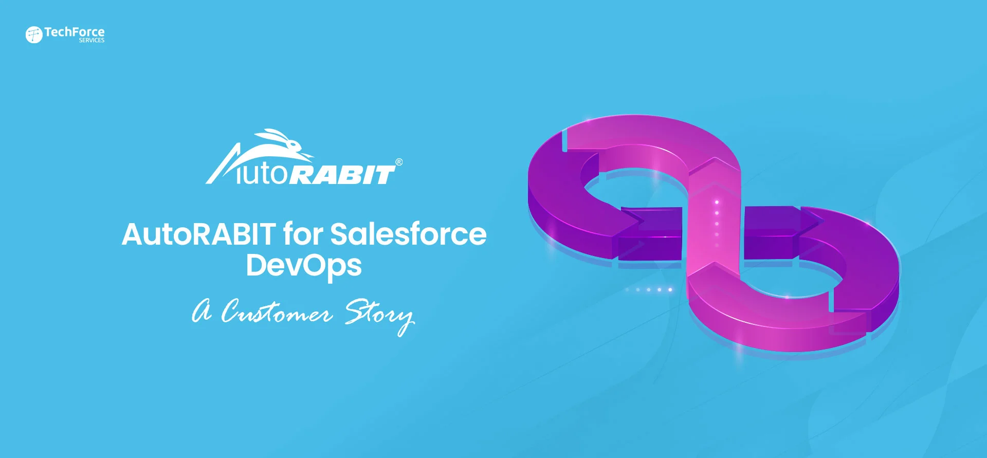 AutoRABIT for Salesforce DevOps: A Customer Story - TechForce Services