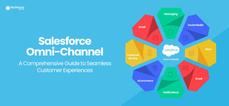 Salesforce Omni-Channel: A Comprehensive Guide to Seamless Customer ...