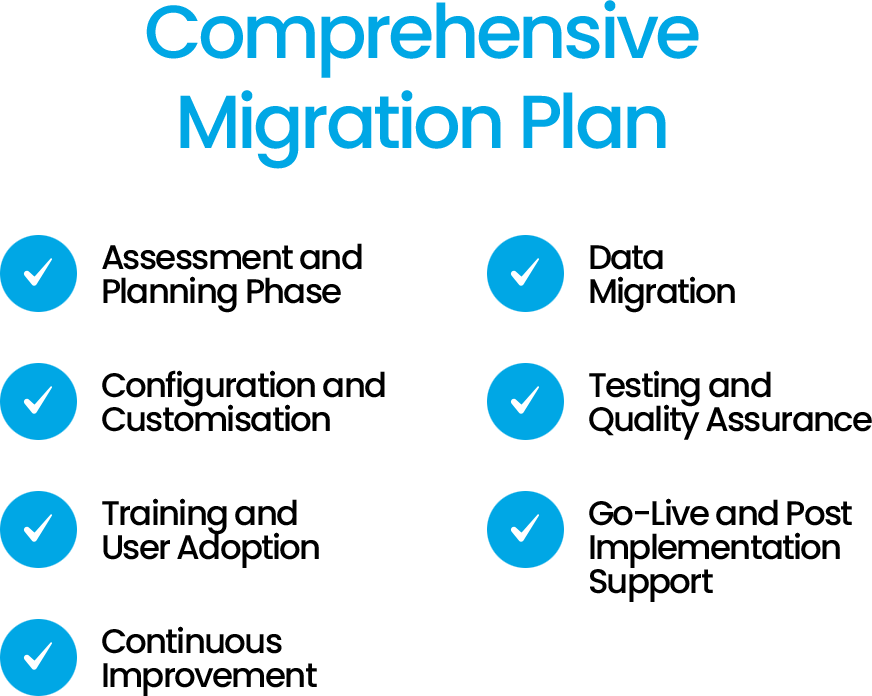 SAP to Salesforce Migration: Expert Insider Tips