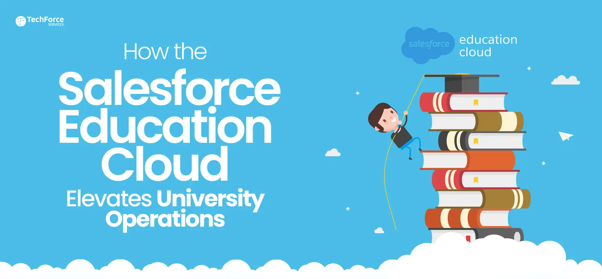 How Salesforce Education Cloud Elevates University Operations