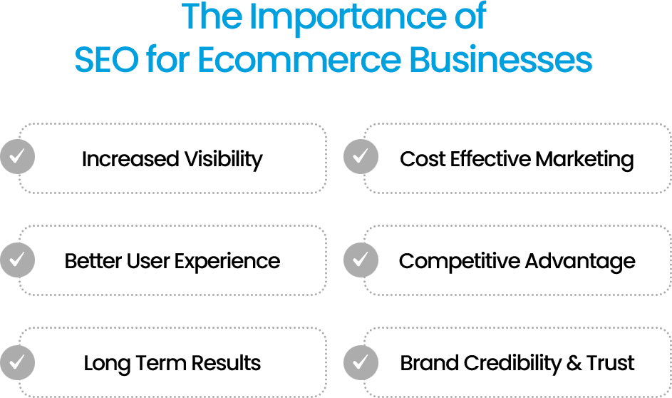 15 SEO Tips for Ecommerce on Salesforce Commerce Cloud