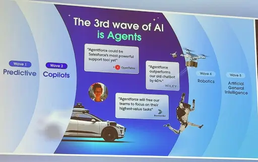 Dreamforce 2024 Day 2: AI Integration & Free AI Certification