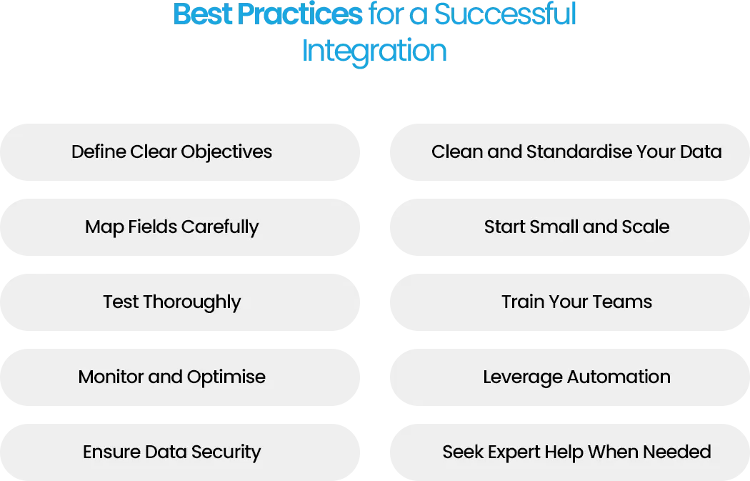 The Complete Manual for Salesforce and HubSpot Integration