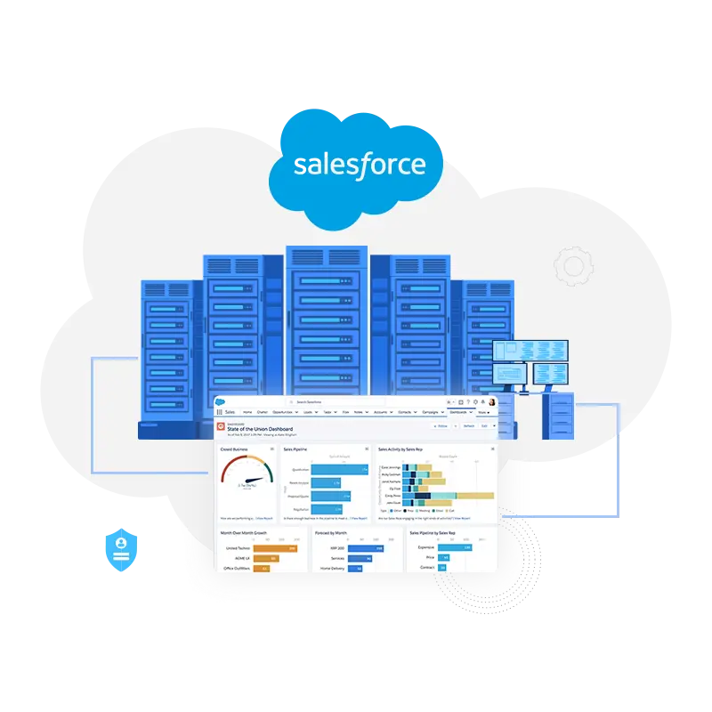 Salesforce Migration Services | 10+ Yrs Expertise