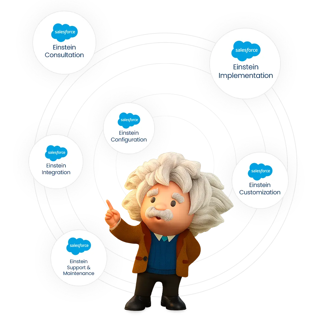 Salesforce AI Solutions | 10+ Yrs Expertise