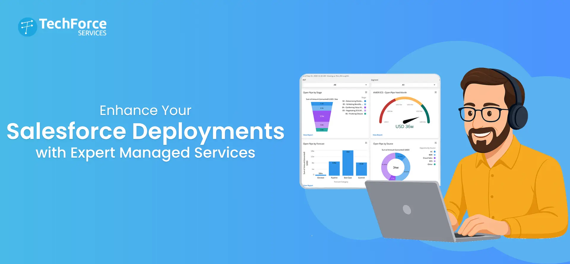 Maximizing Salesforce Devops With Copado Streamlined Solutions