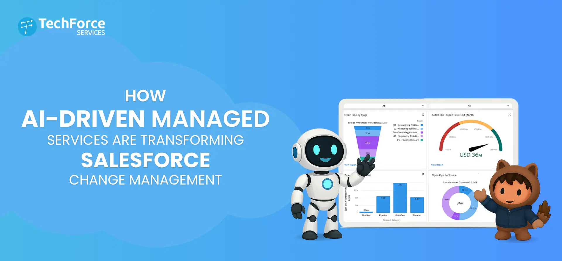 AI-Powered Salesforce Change Management: 2025 Guide
