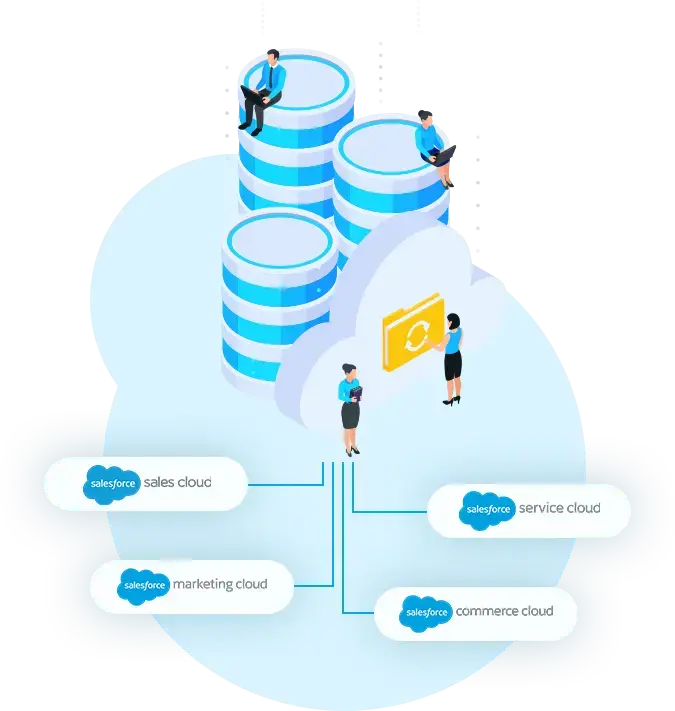 Salesforce Data Cloud Implementation | 10+ Yrs Expertise