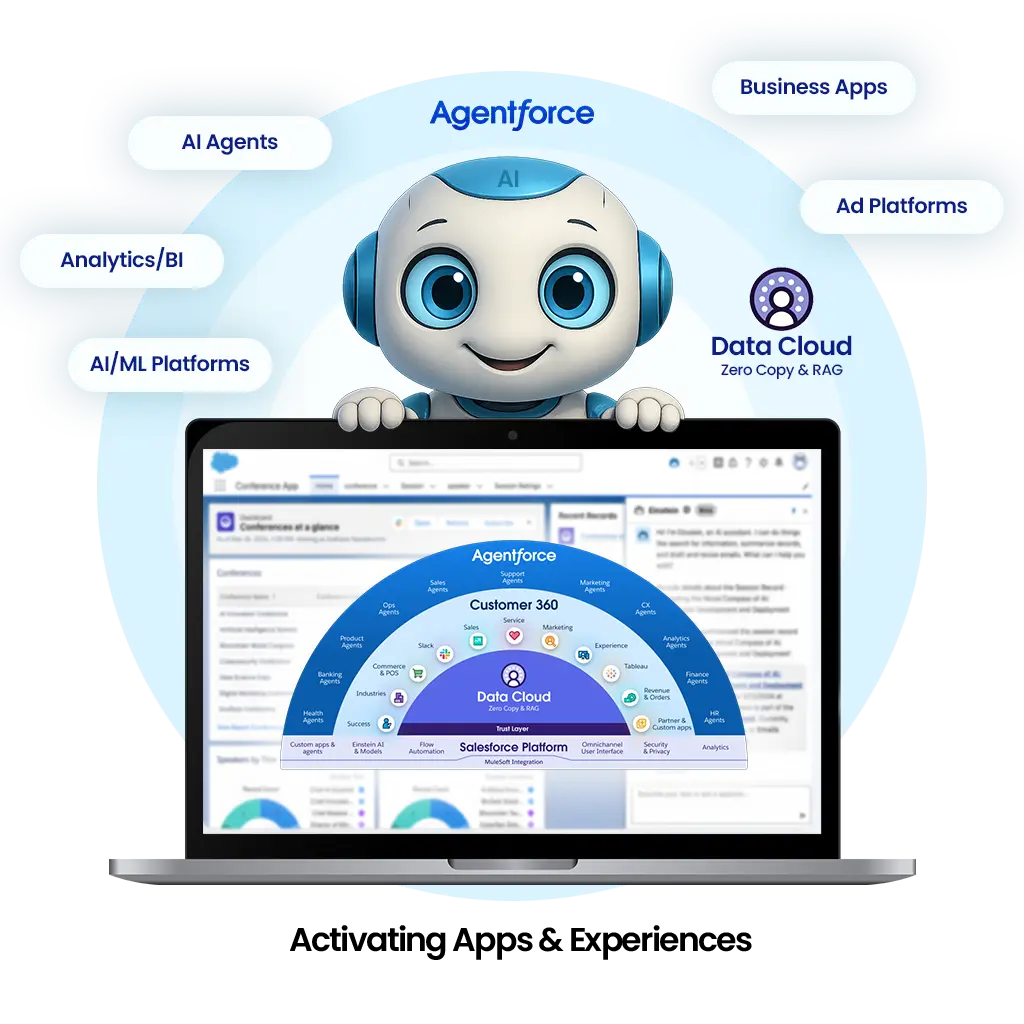 Salesforce Data Cloud Implementation | 10+ Yrs Expertise
