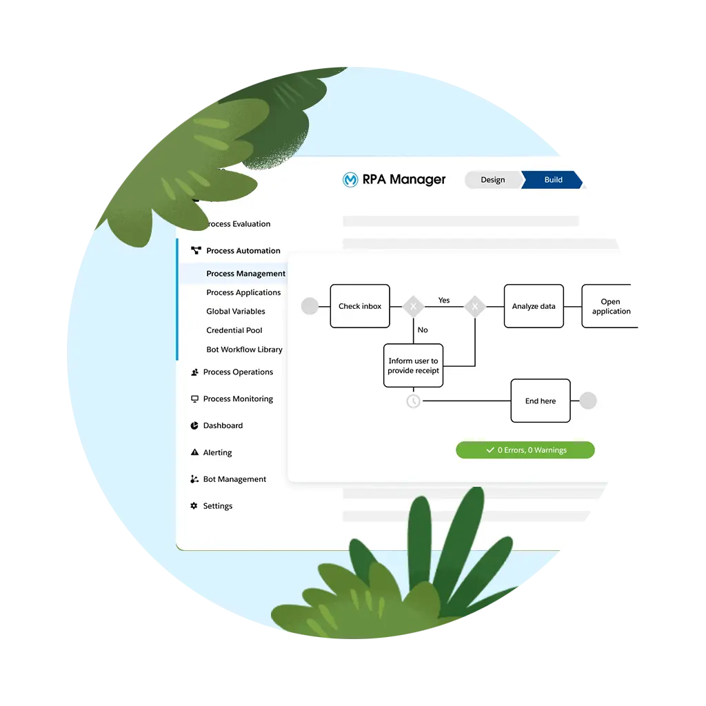 MuleSoft Integration Services| 10+ Yrs Expertise