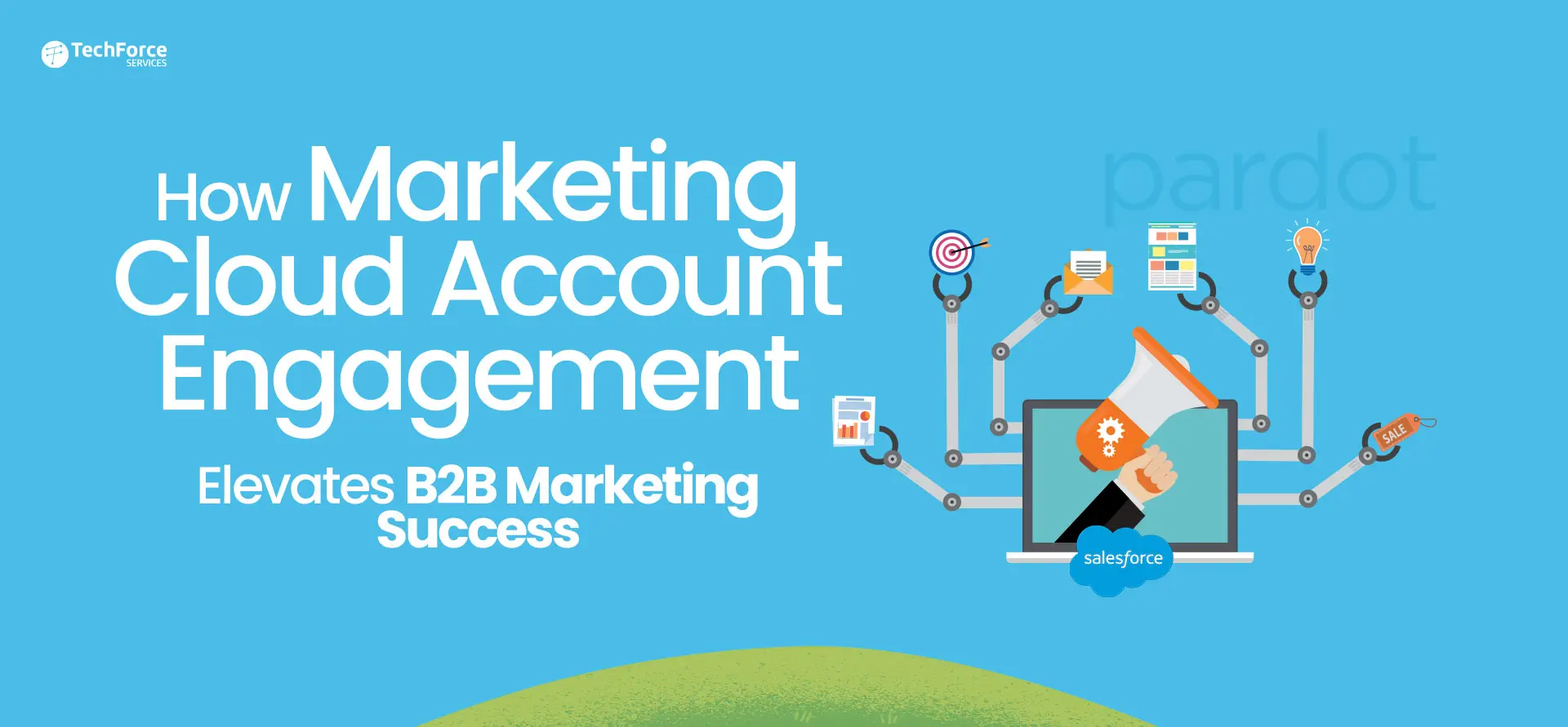 15 Types of Salesforce Clouds and Features (2026 Guide)